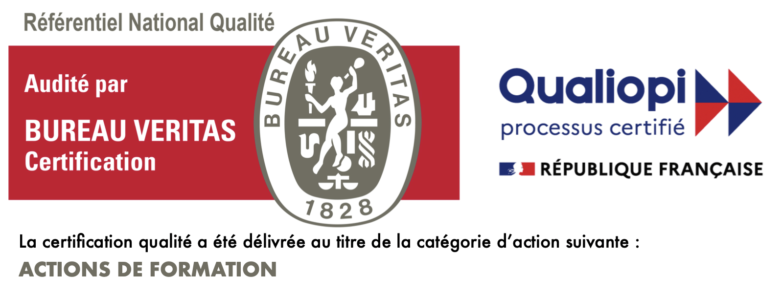Arc-en-Flex – L'art d'encenser nos réflexes